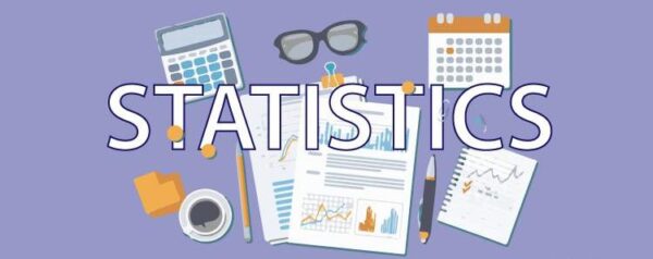 All About RDBMS in SQL - DataMantra